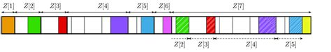 the lzε parsing with the definition of meta characters cells represent