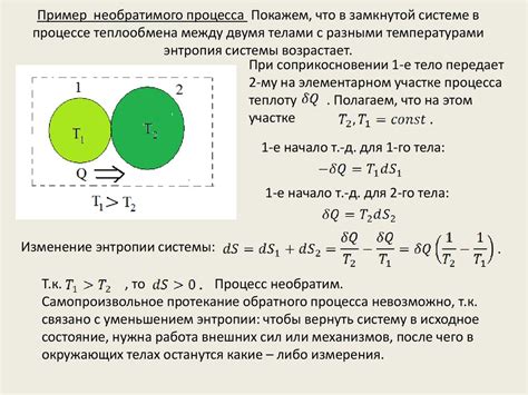Второе начало термодинамики. Циклические процессы и энтропия ...