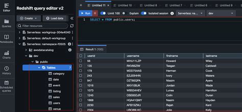 浅谈利用 Aws Redshift Dbt Mwaa 搭建现代数据栈 亚马逊aws官方博客