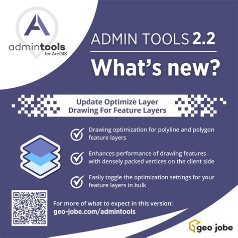 Geo Jobe Gis Consulting On Linkedin Arcgis Gis Esri Mapping