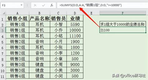 excel函数公式求和的几种方法（常用求和公式大全） 天天办公网