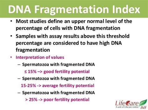 DNA Fragmentation Test Reasons Types Sperm Quality Test