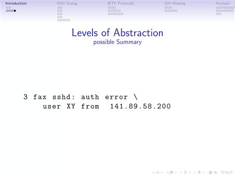Syslog Protocols Pdf