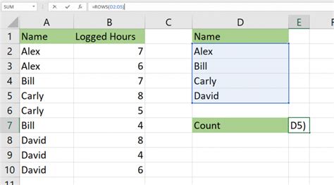 How To Count Unique Values In Excel Sheetaki