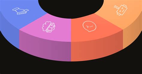 Making Sense Of Data Labeling Automation Humansignal