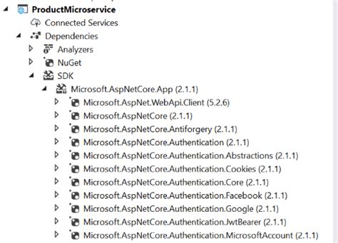 Microservices Using Aspnet Core