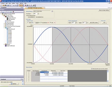 Features Simple Motion Positioning Controllers Melsec L Series Products Mitsubishi