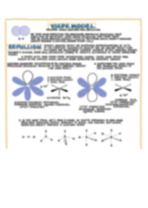 SOLUTION Vsepr Model Studypool