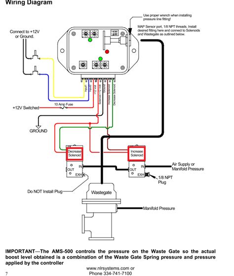 C Boost Controller RX Club Com