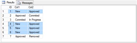 Mssql Sql疑难杂症实战记录 巧妙利用partition分组排名递增特性解决合并连续相同数据行 Csdn博客