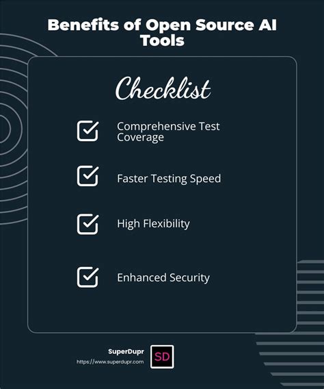 Open Source AI Tools For Test Automation A Comprehensive List SuperDupr