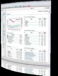 Log Analyzer Trends Alternatives Web Analytics Services Similar Apps AlternativeTo