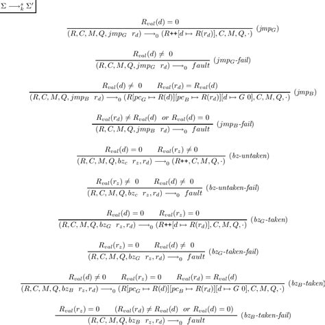 Figure 1 From Fault Tolerant Typed Assembly Language Semantic Scholar