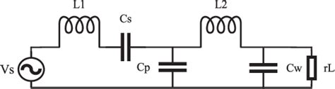 Figure 11 From A High Voltage Capacitor Charger Based On A Novel Lccl Resonant Converter