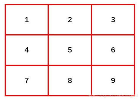Opencv图像寻找特定颜色像素点坐标，并用不同颜色描点填充，pythoncv怎么给某个像素填充颜色 Csdn博客