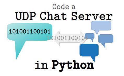 Python Client And Server Internet Communication Using Udp By Chris