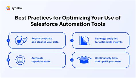 Comprehensive Guide To Salesforce Automation Tools