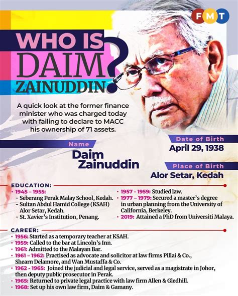 Daim Zainuddin A Timeline Fmt News