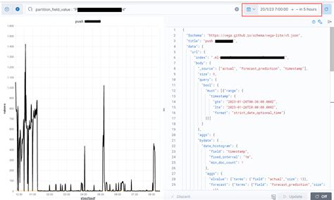 vega lite create a forecast similar as lens visualization kibana
