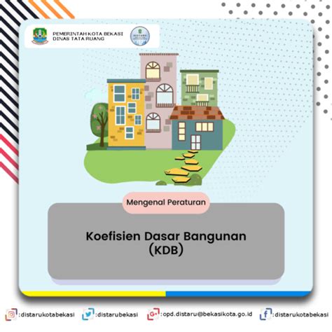√ Mengenal Kdb Klb Kdh Dalam Aturan Membangun Rumah