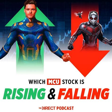 Upcoming Mcu Projects Rising Excitement And Decreasing Hype