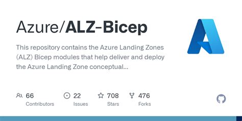 ALZ Bicep Infra As Code Bicep Modules RoleAssignments Generateddocs RoleAssignmentSubscription