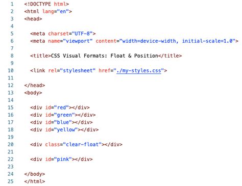 Css Visual Formatting Floating Positioning And Layout The Helpful Tipper