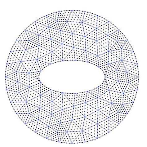 Discretization With Curved Triangular Cubic Elements P3 í µí² í