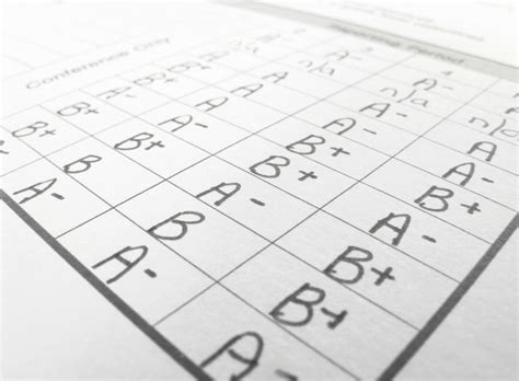 Bad Grades In College