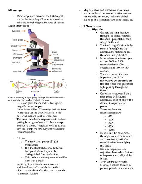 Microscope Notes For Chem Microscope Microscopes Are Essential For