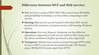 Wcf Windows Communication Foundation Pptx Computer Networking Computing