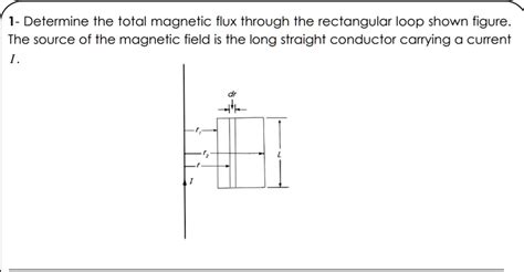 Solved 1 Determine The Total Magnetic Flux Through The Rectangular Loop Shown Figure The