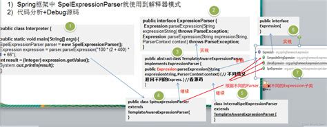 设计模式学习笔记 种设计模式解释器模式Interpreter原理讲解 应用场景介绍 案例介绍 Java代码实现 阿里云开发者社区