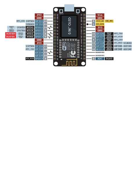 Esp 8622 Pdf