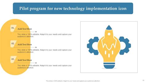 pilot program ppt powerpoint presentation complete deck with slides