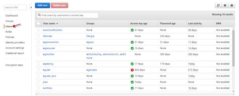 Obtaining An Access Key And Secret Key
