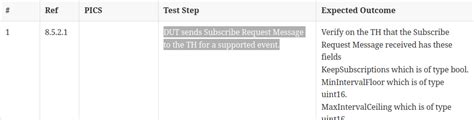 Feature Idm Cluster Device Tests Yaml Support · Issue 26841