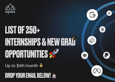 Areeba Syed On Linkedin Internships Engineering Finance Marketing Product Consumergoods