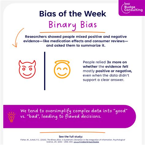 binary bias bva nudge consulting