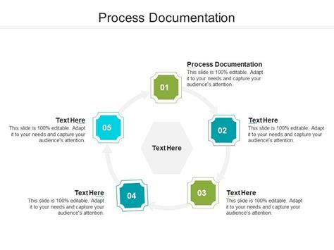 Process Documentation Ppt Powerpoint Presentation Portfolio Gallery Cpb Presentation Graphics