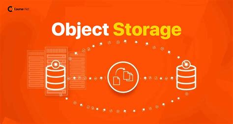 Pengertian Object Storage Storage Service Yang Efisien