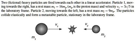 Solved A Show Using Conservation Of Total Momentum Before And After