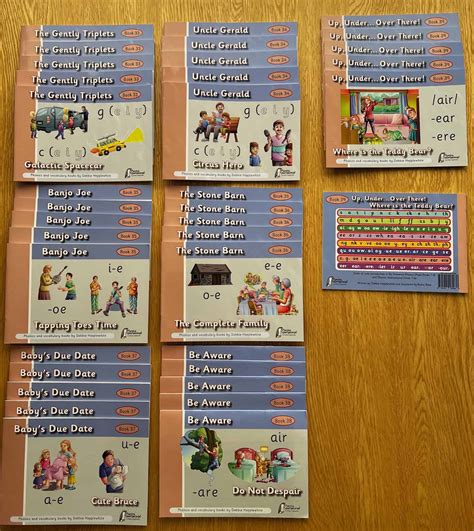 Buy No Nonsense Phonics Skills Guide Debbie Hepplewhites