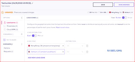 website load testing tools cybersecurity memo
