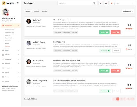 Crypto Trading Website Admin Templates FinLab Crypto Trading Admin Dashboard Template