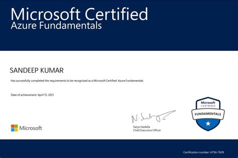 Sandeep Kumar On Linkedin Learning Hackittech Azurefundamentals Microsoftcertification