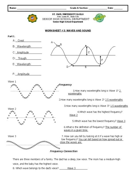 A Crest B Wavelength C Amplitude D Trough E Wavelength F