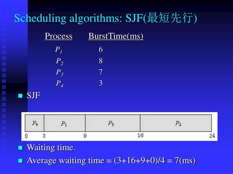 Ppt Chapter 6 Cpu Scheduling （调度） Powerpoint Presentation Free