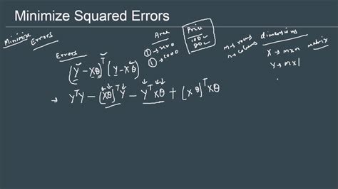 Minimize Squared Error Youtube