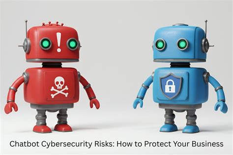 Chatbot Cybersecurity Risks